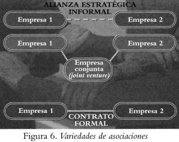 Socios y alianzas - CursodeMBA.com